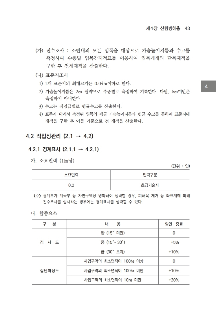 산지전용 산림사업표준품셈 1 4 기술부문설계 감리 산림병해충